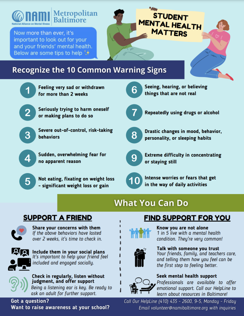 Resources & Fact Sheets - NAMI Metro Baltimore